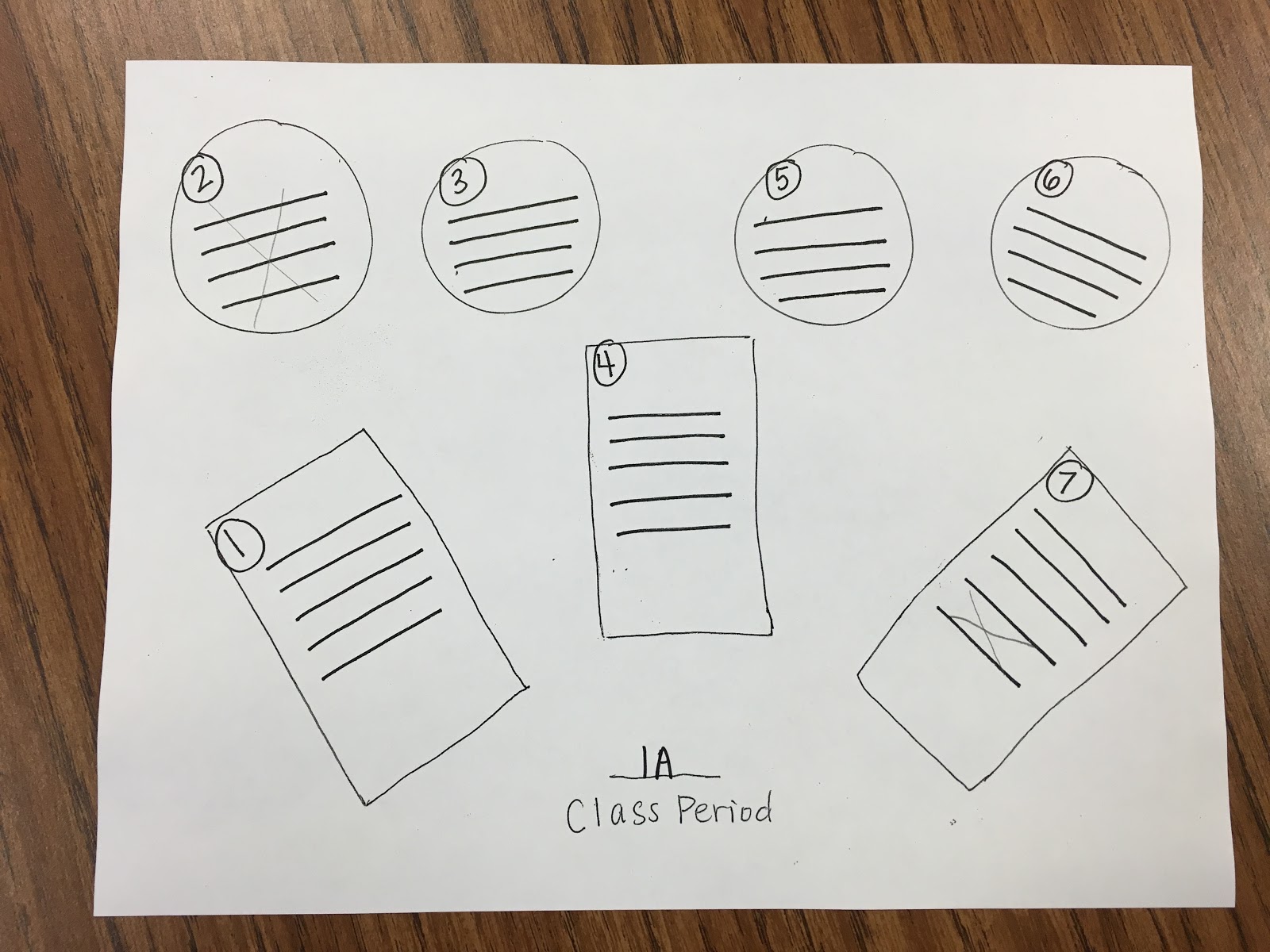 Live the Conversation: Easy First Day Seating Plan for Secondary