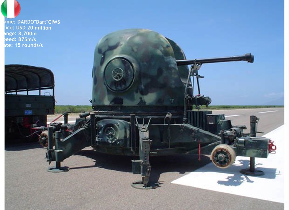 វិទ្យាសាស្រ្តយោធាកម្ពុជា: DARDO, Naval Weapon System