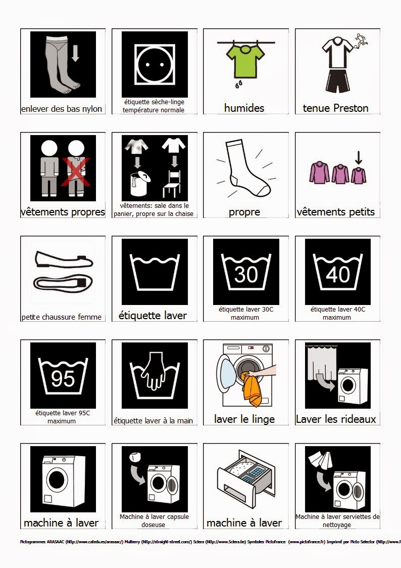 Planète Pictogramme: Vêtements - vocabulaire