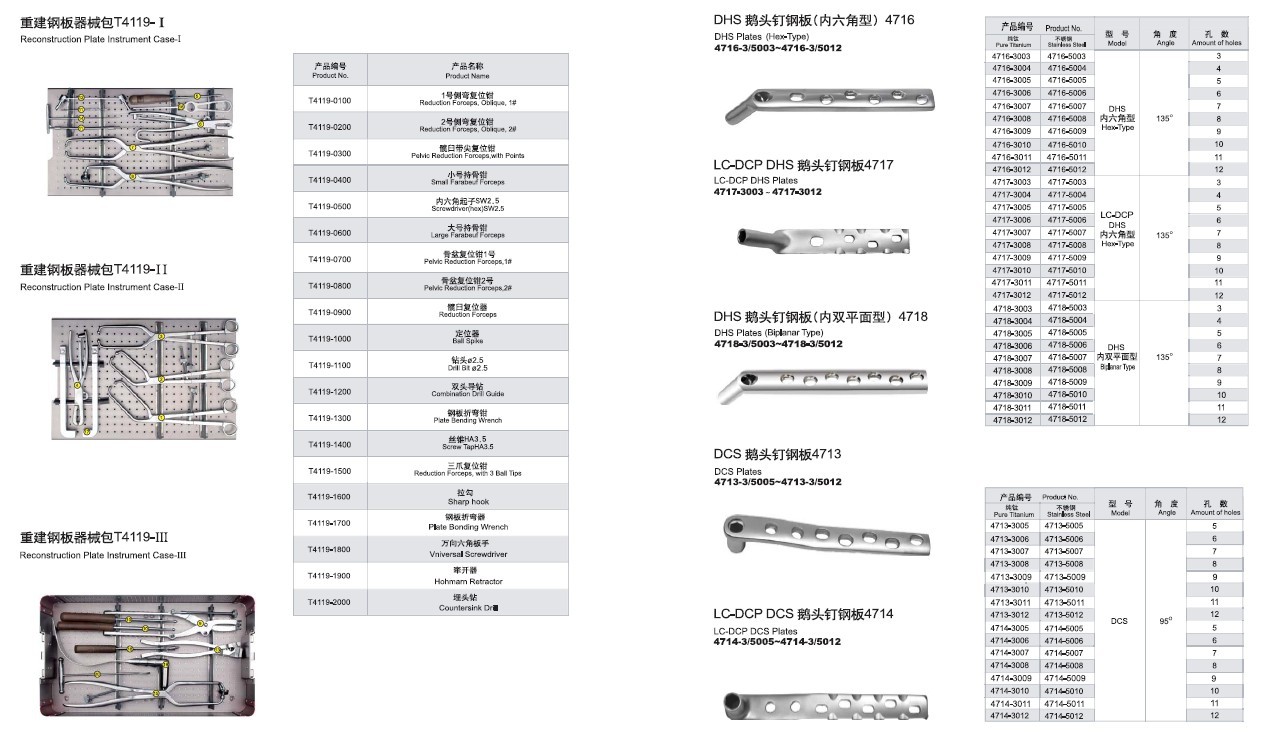 UNIDAD DE TRAUMATOLOGIA-ORTOPEDIA Y ARTROSCOPIA: MATERIAL DE OSTEOSINTESIS