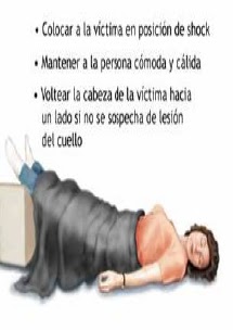 SOS: Tema 12: El shock. Tipos, etiología, signos, síntomas e ...