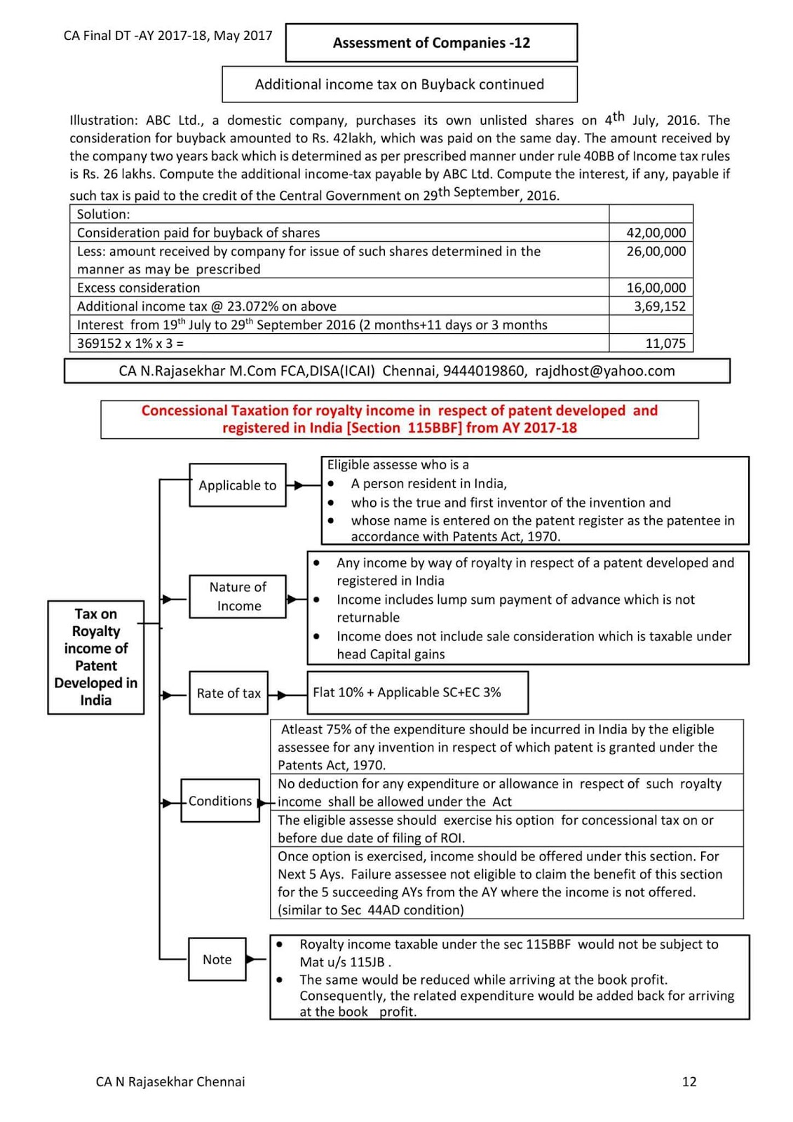 Chartered Accountancy Notes and Important Topics: DIRECT TAX NOTES IN ...