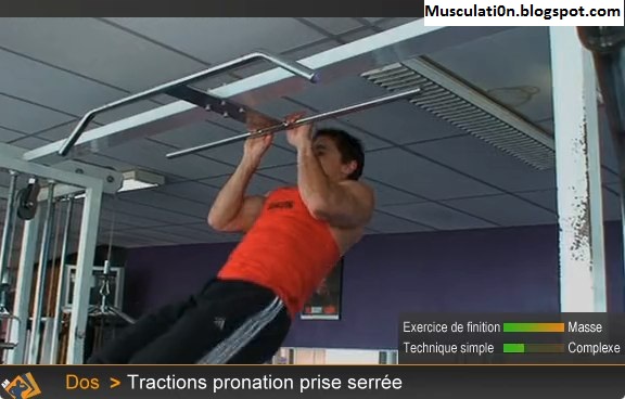 Musculati0n: VARIANTES DES TRACTIONS SUPINATION