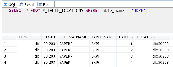 SAP HANA Tutorial, Material and Certification Guide