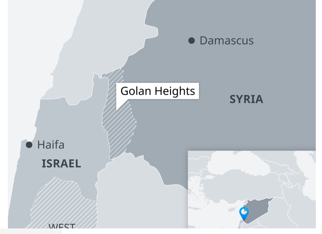 Golan Heights: Understanding the dispute - Seeker's Thoughts