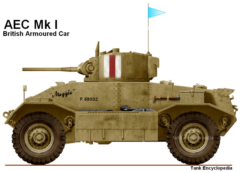 Panzerserra Bunker- Military Scale Models in 1/35 scale: AEC Mk I ...