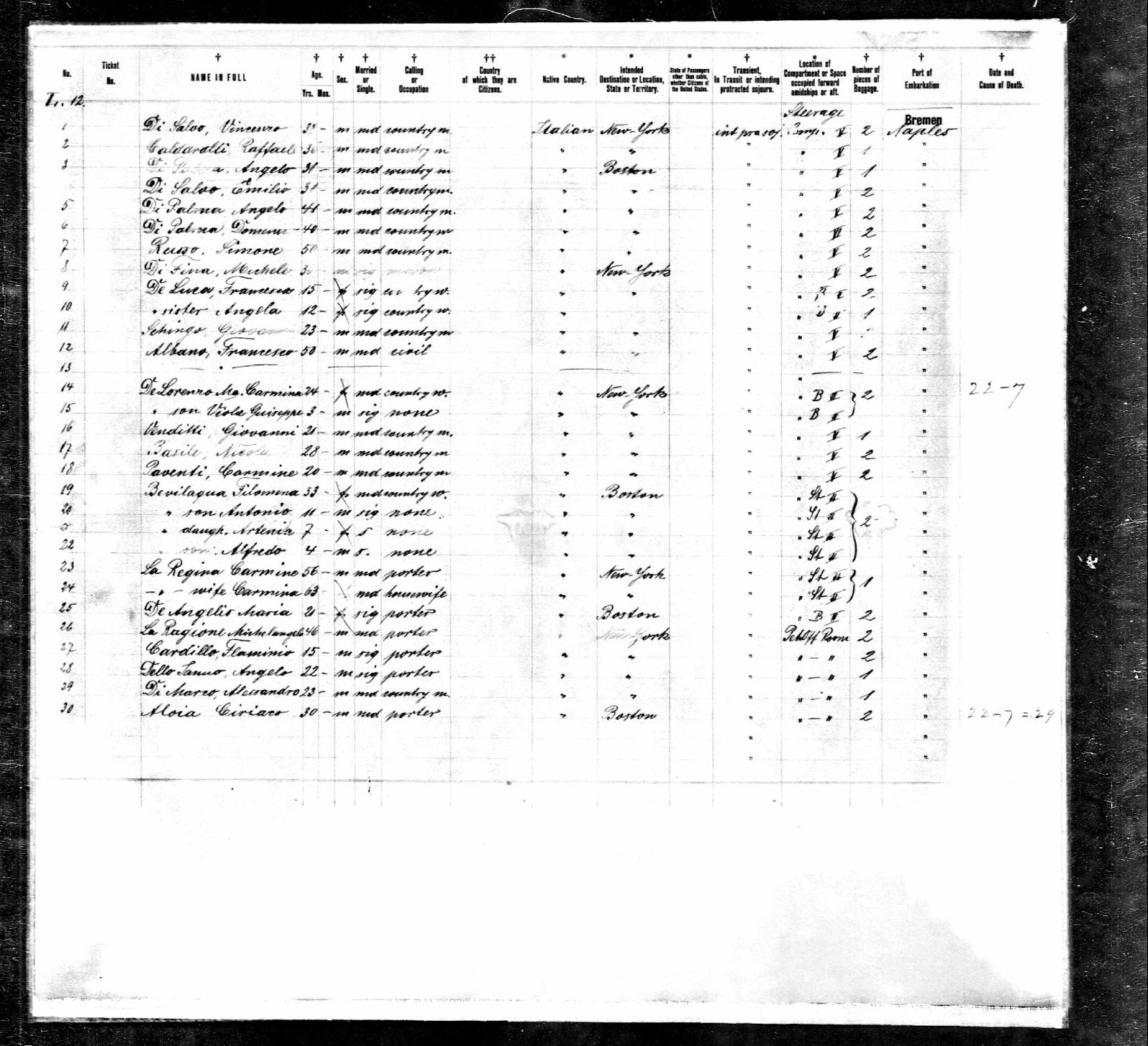 The Genealogy of Torre le Nocelle, Italy: Ship Manifest: SS Werra - 15 ...