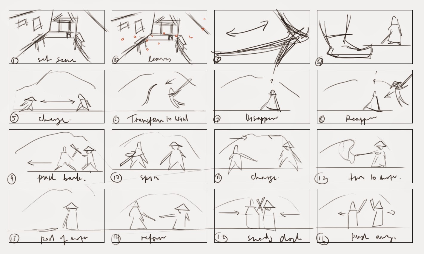 S T U D I O P R A C T I C E: OUAN05 - The Story / Storyboard - The ...