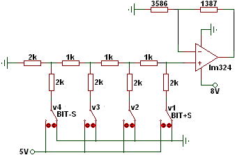Conversor digital analogico R-2R