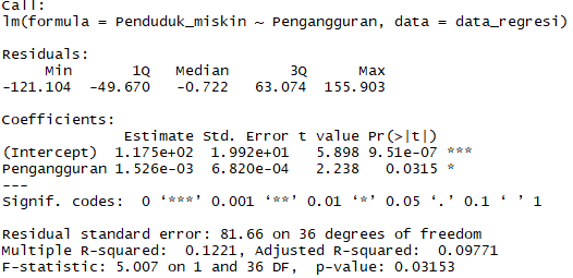 Interpretasi Analisis Regresi Linear Sederhana menggunakan R ...
