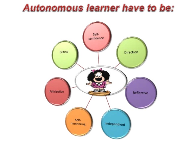 Autonomous Learning : Introduction to Autonomous Learning