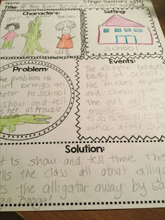 Live and Learn: First Week of School: Five Finger Summary Glove