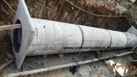 Ring / Pipe Culverts Construction procedure