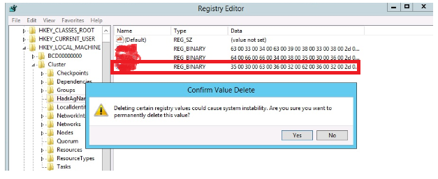 Sqlservermantra Failed To Create Availability Group Sql Server 2014 7926