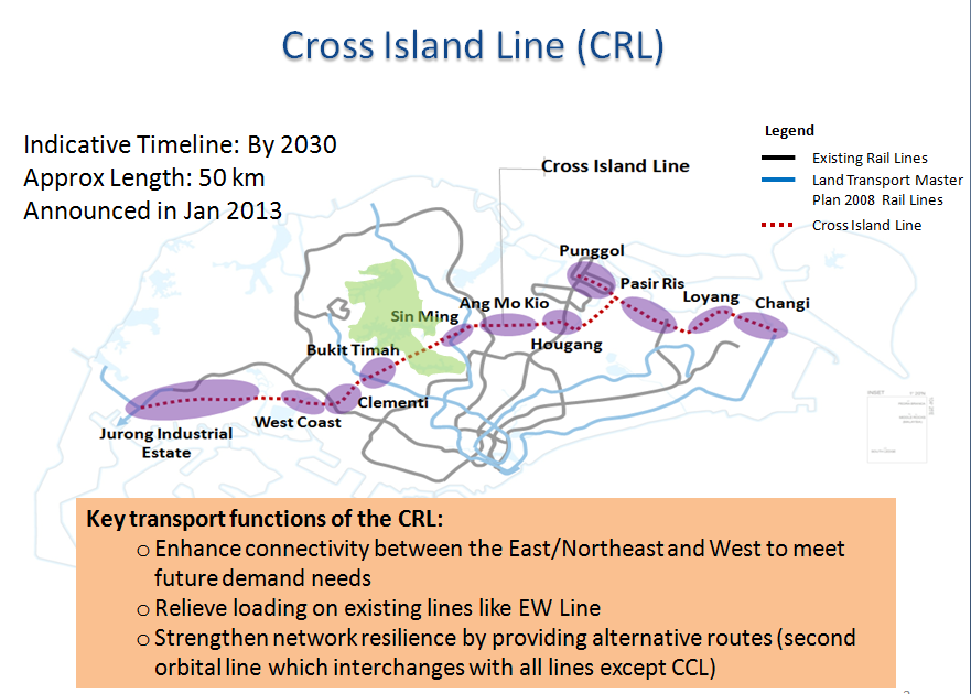 If Only Singaporeans Stopped to Think: Cross Island Line: Protecting ...