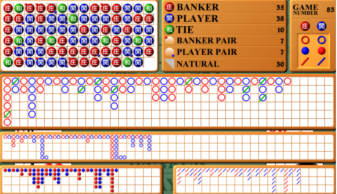 Reports and Keylogs: December 2015