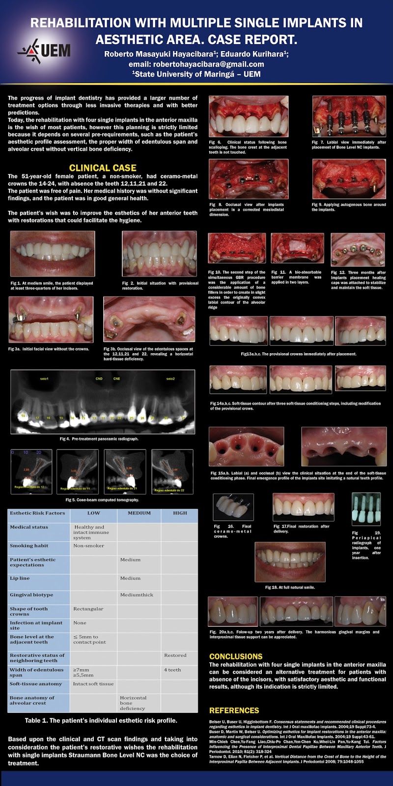 Como Fazer um Banner para Congresso Científico: Pôster para Odontologia ...