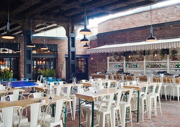 NYC On The Cheap...But Fabulous: STANDARD BIERGARTEN - Meatpacking District