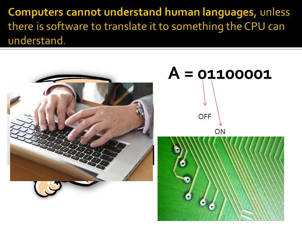 CS Basic Tutor : Activities for students: Java Programming Part 2: What ... CS Basic Tutor : Activities for students: Java Programming Part 2: What ...