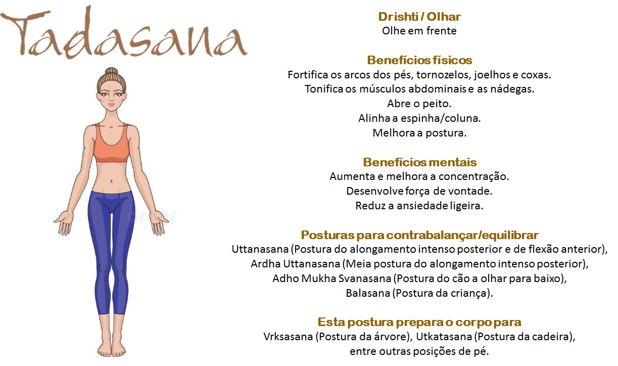 Tadasana ou Samasthiti (Postura da Montanha – Mountain Pose)