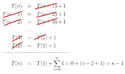 A vida na engenharia: Recursão e análise de algoritmos recursivos