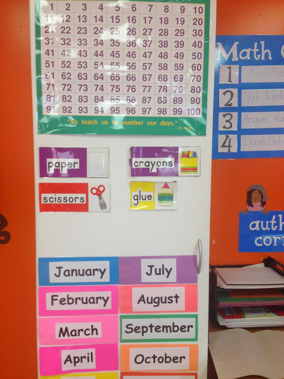 A Neighborhood Kindergarten : Kindergarten Writing: Labels