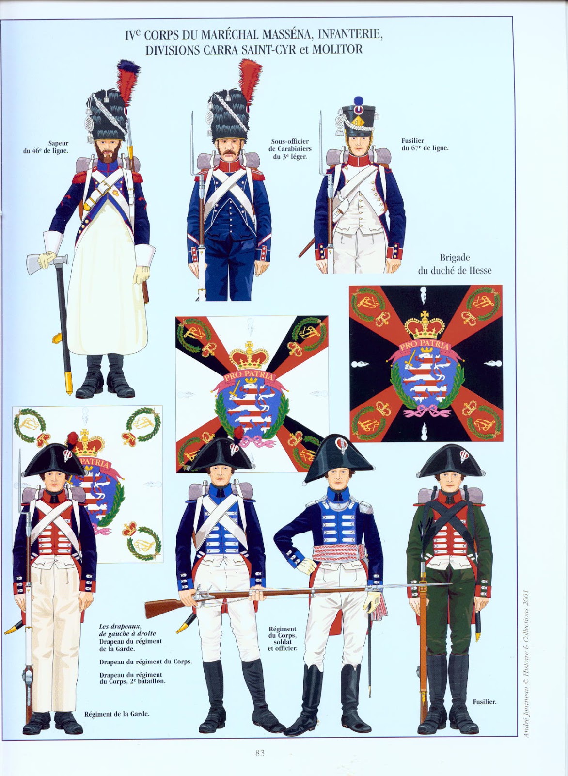 [TMP] ""Regiment du Corps"?" Topic