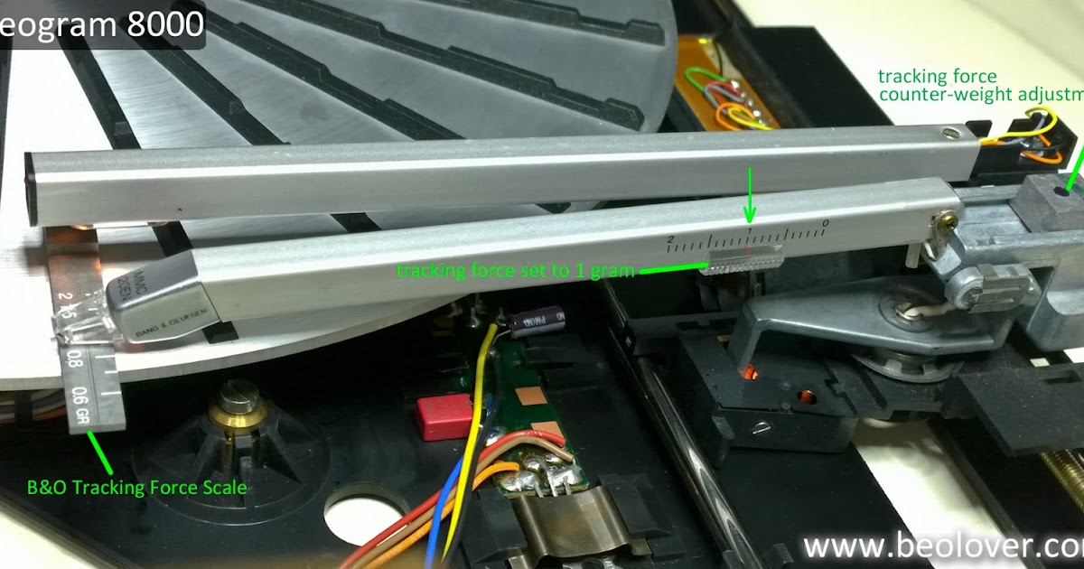 beolover: Beogram 8000: Preparing for Record Play (UPDATED)