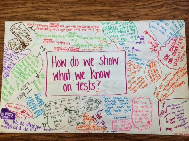 Visible Thinking Routines: TCAP Chalk Talk