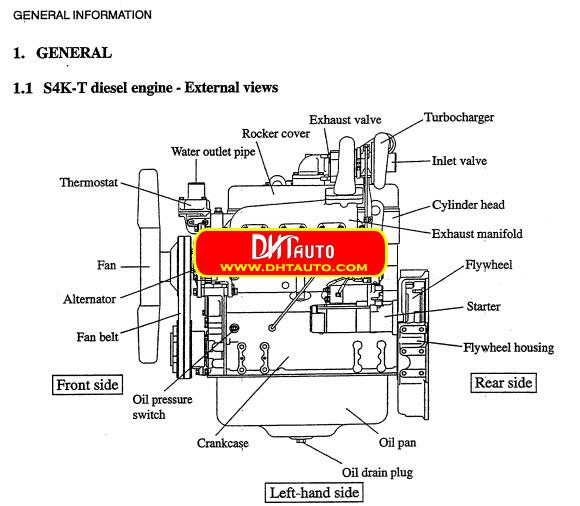 En.Oto-hui.com: Mitsubishi Engine Basic S4K-S6K Service Manual