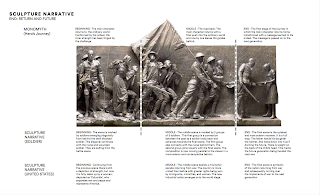 Blog | Sabin Howard | Sculptor