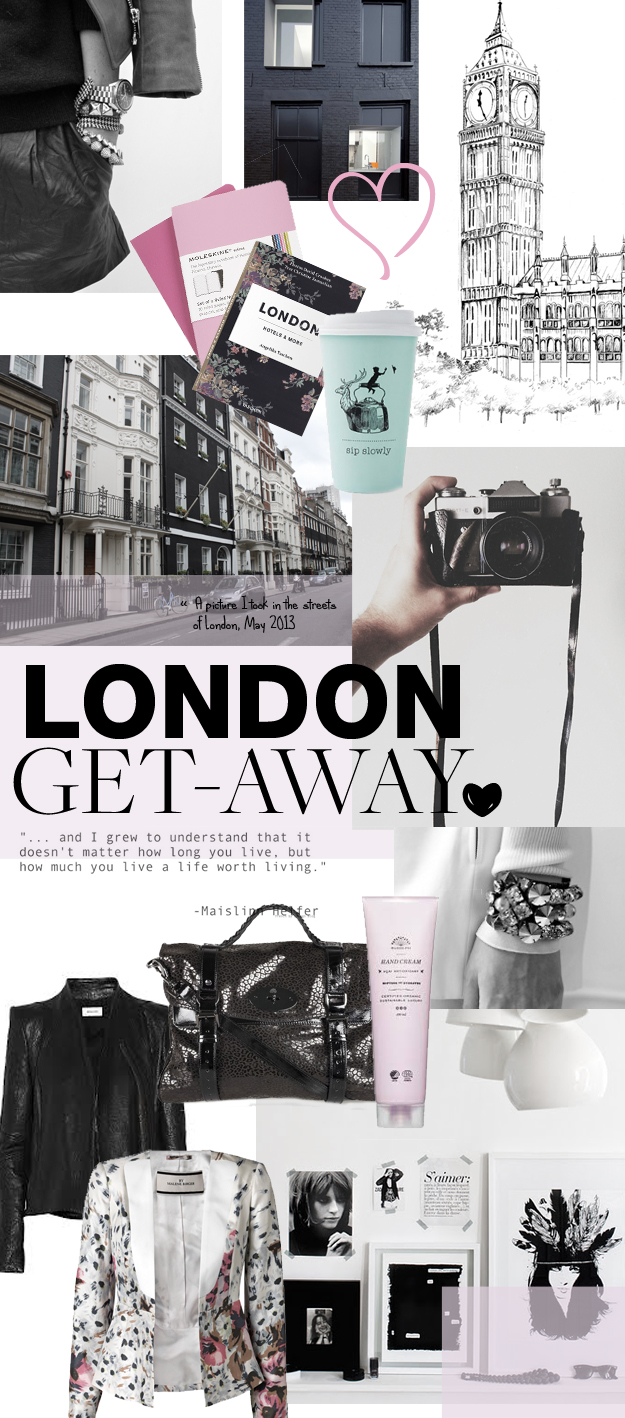 createcph: London Moodboard #1