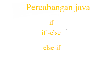 Percabangan Java if, else-if, if-else, switch