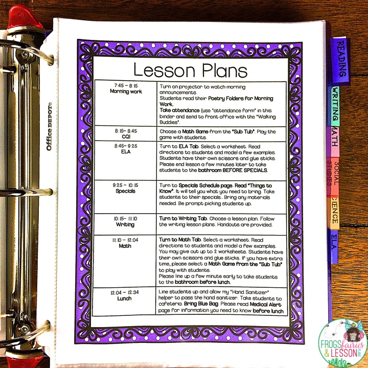 Frogs, Fairies, and Lesson Plans: Ten Pages You Should Have in Your ...
