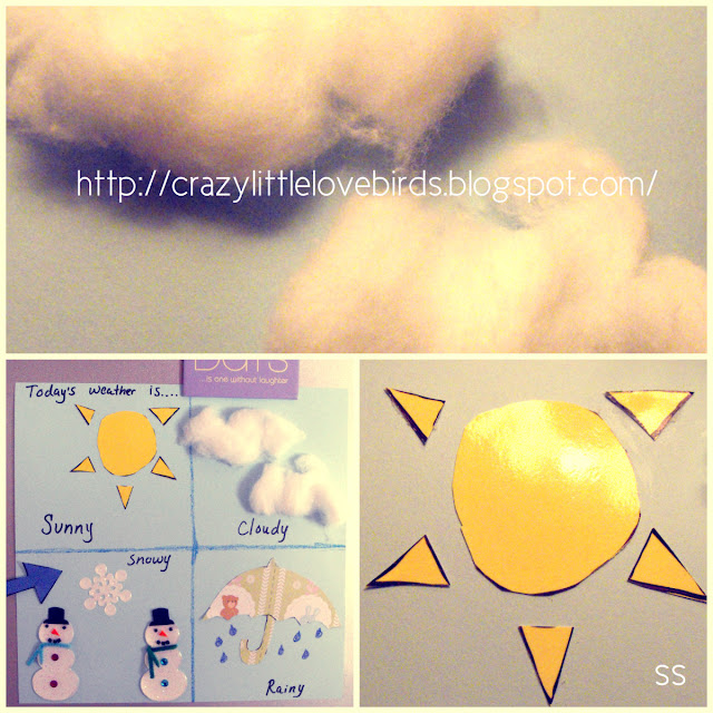 Crazylittlelovebirds: Craft for the day: Weather Chart