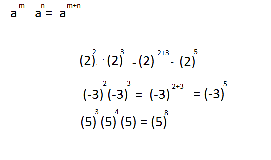 Matematicas Faciles y Sencillas: Multiplicacion de Potencias