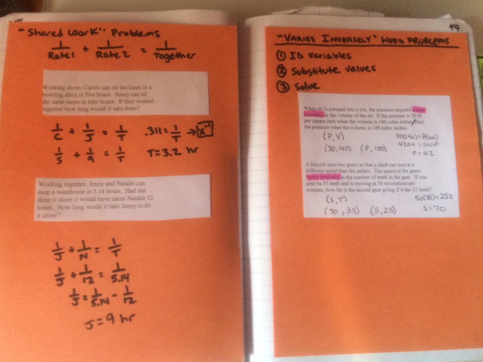 Type-A Mathland: Math II INB: Photo Dump Algebra Units