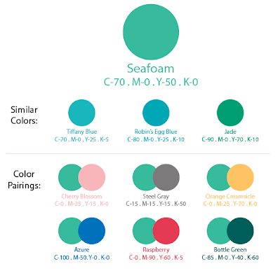 Ideas by Andrea: Color of the Week - Seafoam