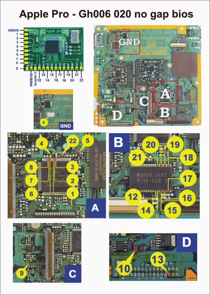 wins playstation: SKEMA MODCHIP APPLE PS2