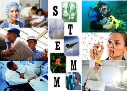 Scientificando: maggio 2013