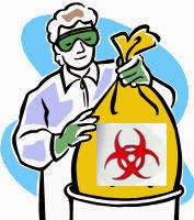 RIESGO BIOLÓGICO: R.P.B.I