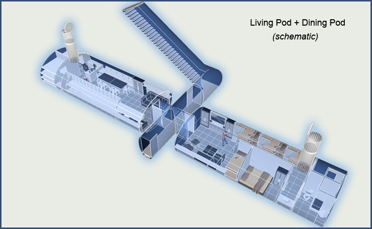 9 : Genesis Series | Underground Bunkers, Fallout Shelters, Fortified ...