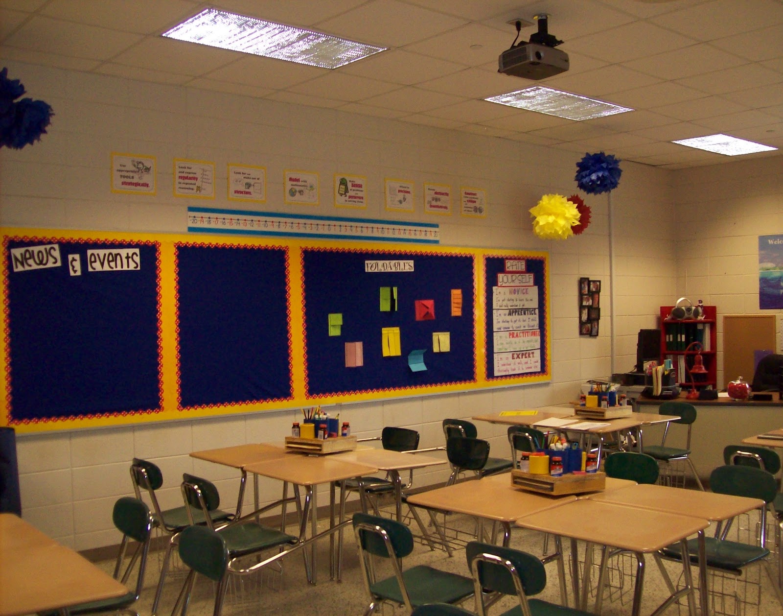 Setting Sail in 7th Grade: Classroom themes...