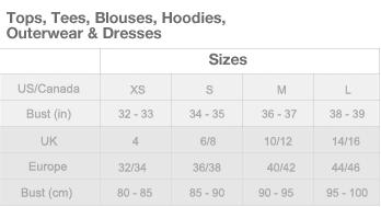 TIG - Forever 21 Pre-Order (Clean): Floral Peter Pan Collar Dress