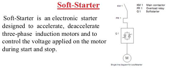 Soft-Starter Working Principle - Electrical Blog