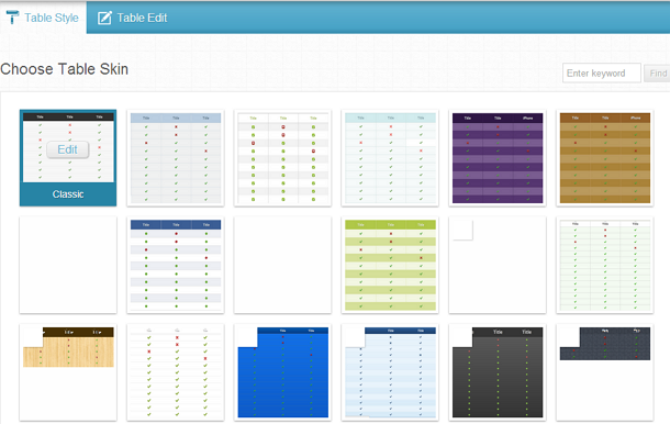 Cara Mudah Membuat Tabel Perbandingan dengan CompareNinja