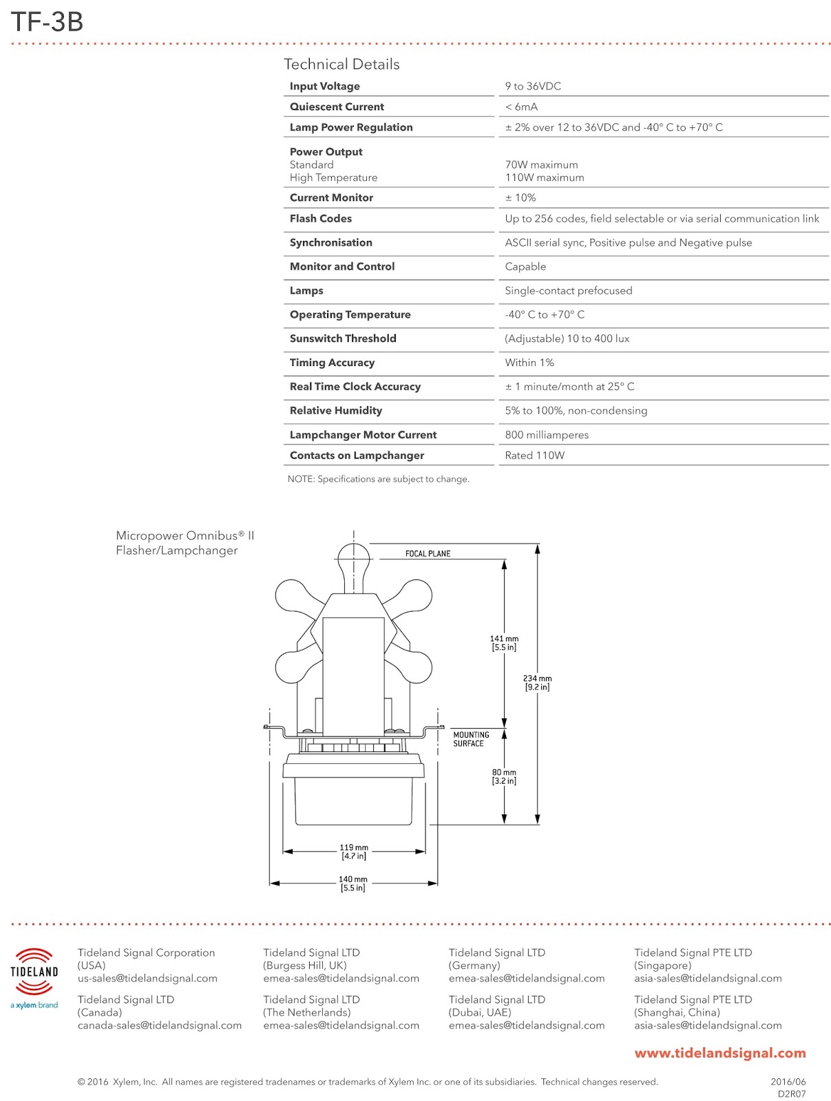 Tideland TF-3B MicroPower Omnibus® II