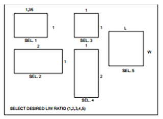 everything for you: Algoritma BLOCPLAN