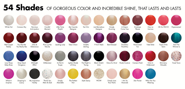 Red Carpet Manicure Gel Polish Pro Kit {Review} - Outnumbered 3 to 1