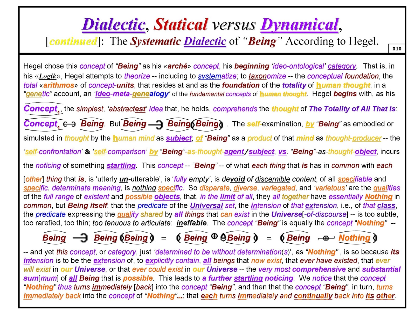 F.E.D. Dialectics: March 2017